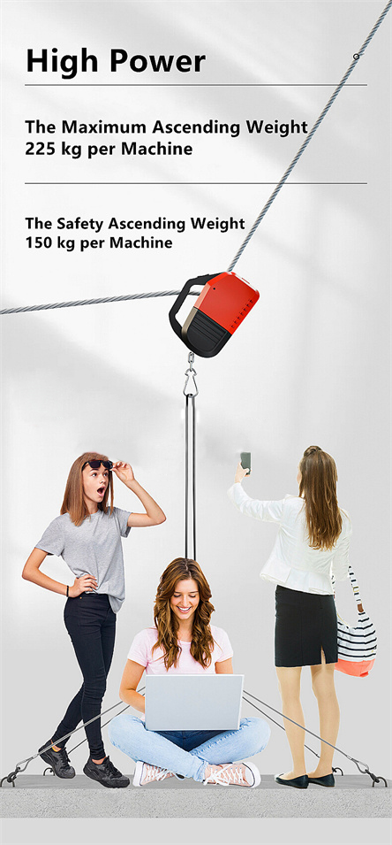 How to rate Powered Ascender PESCO Smart Spider – Smart spider